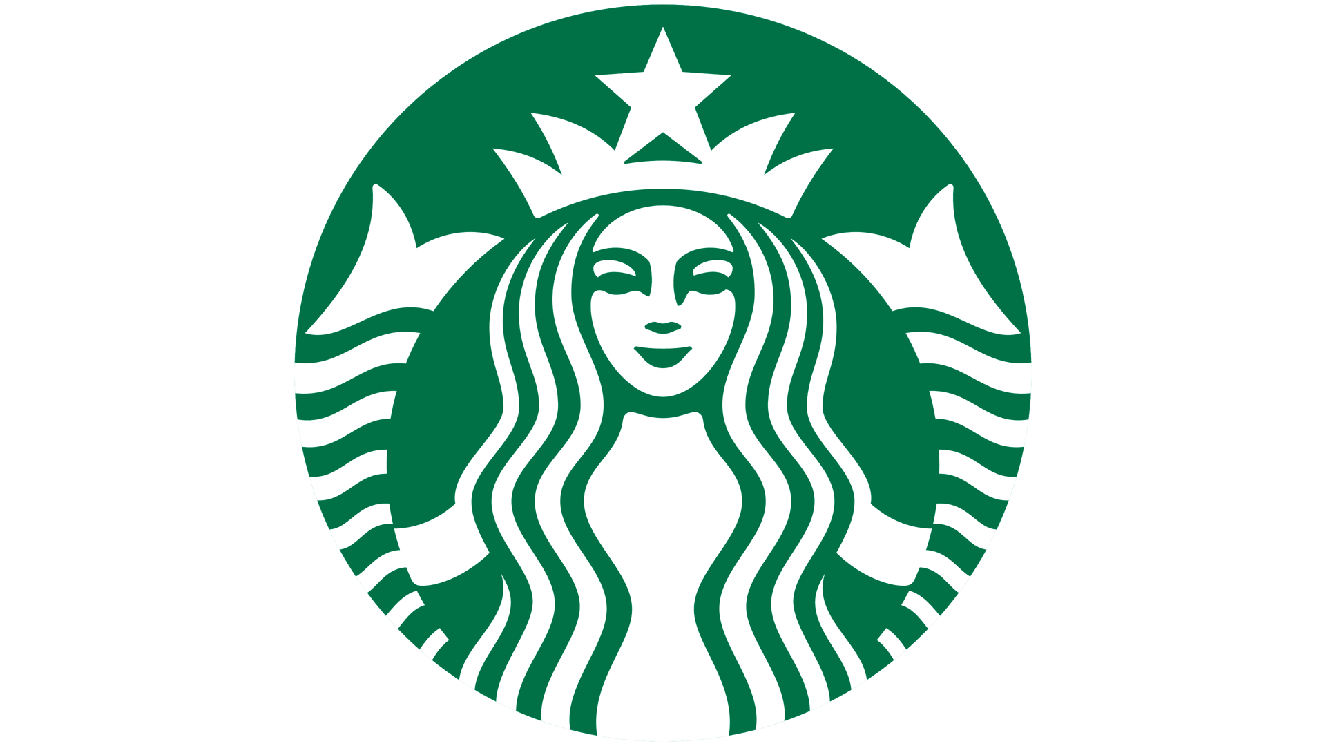 World-Class Training and Certifications | Deliver, Lead, Innovate | SoftEd